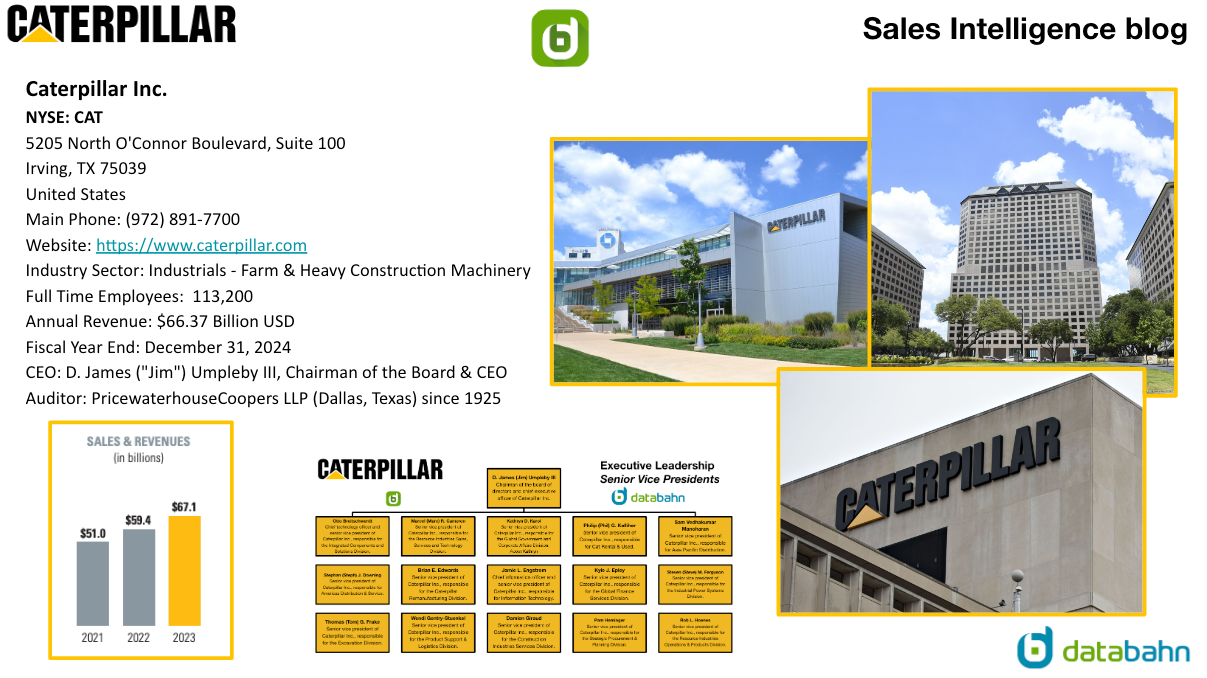 Caterpillar Org Chart & Sales Intelligence blog – Databahn