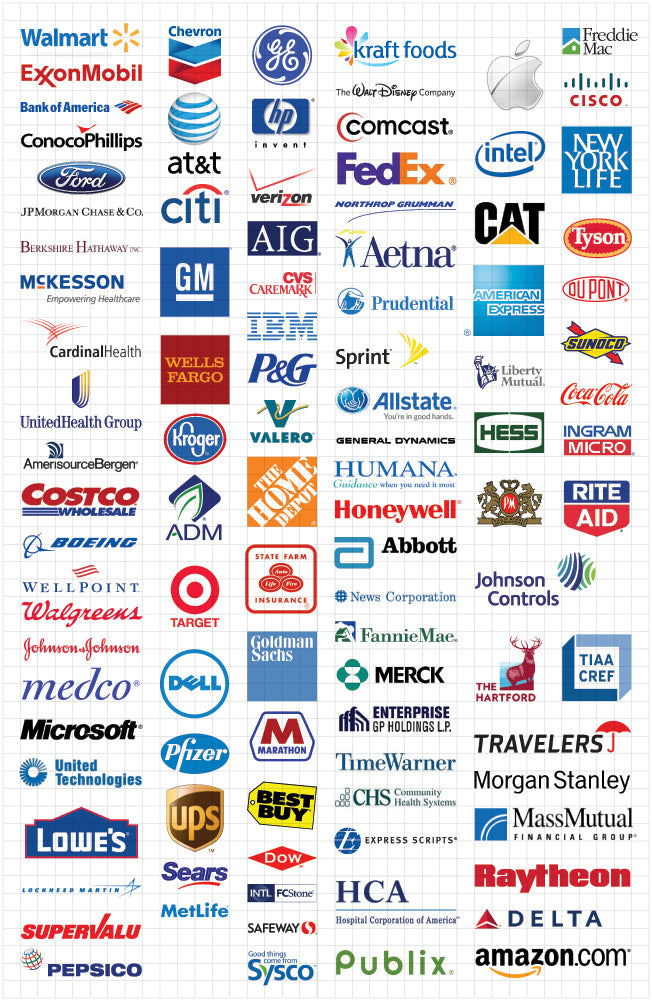 Fortune Lists Databahn Llc