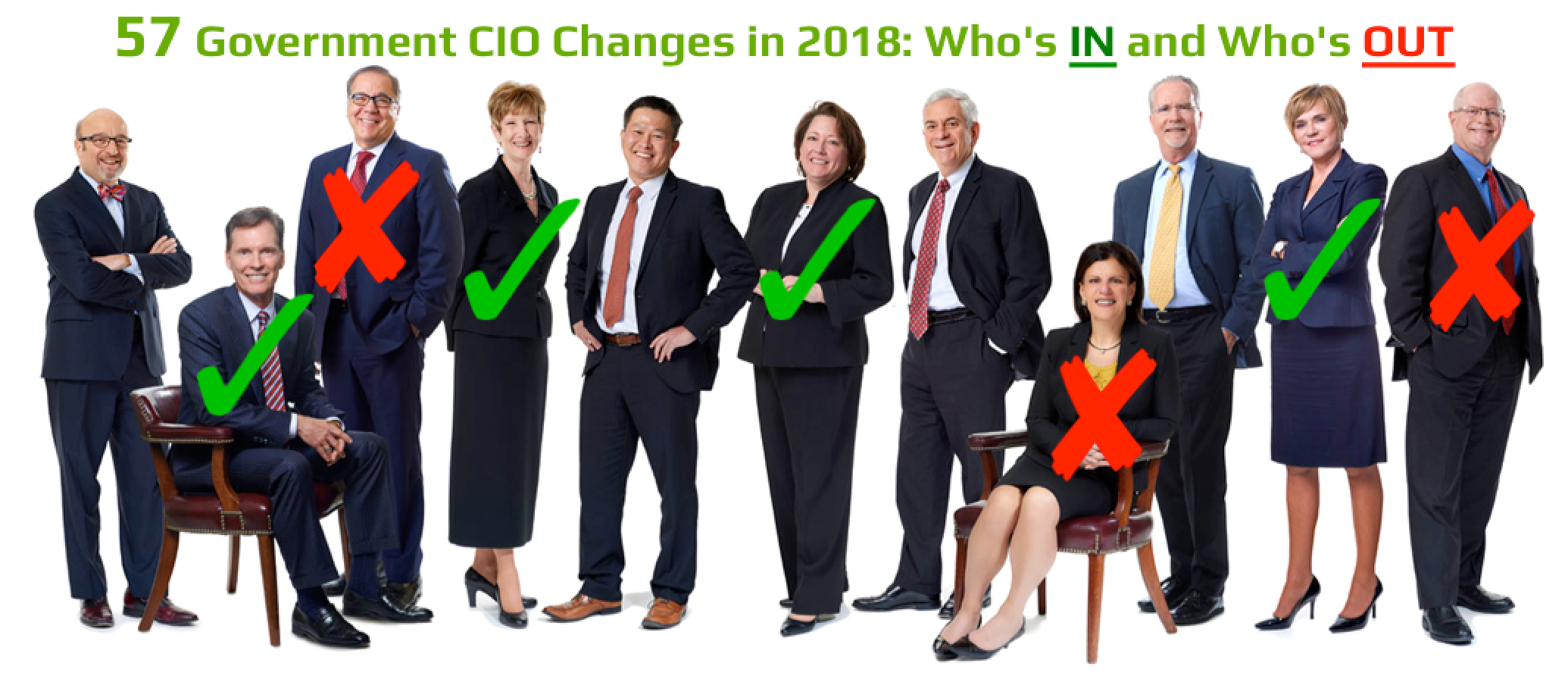 57 Government CIO Changes in 2018: Who's IN and Who's OUT – Databahn