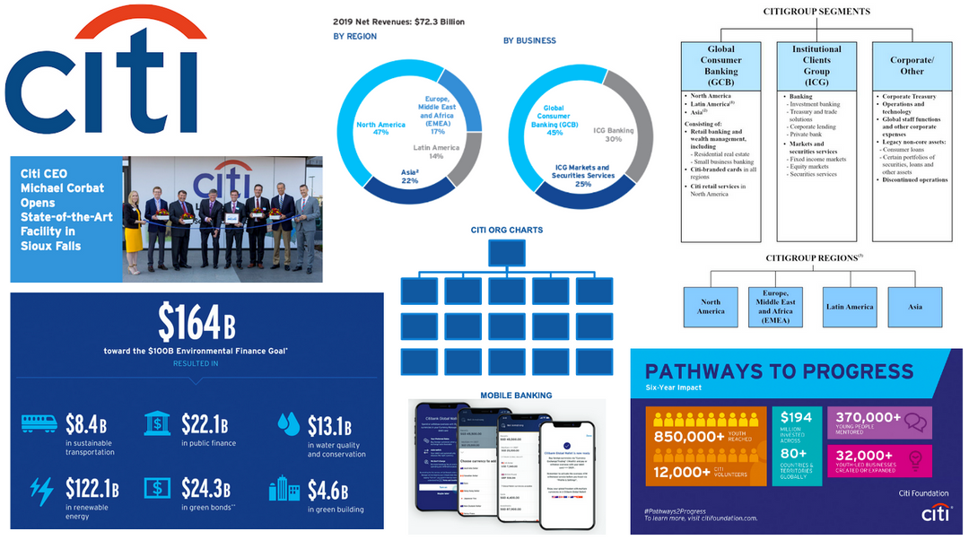 Citigroup Org Chart And Sales Intelligence Blog Databahn Llc