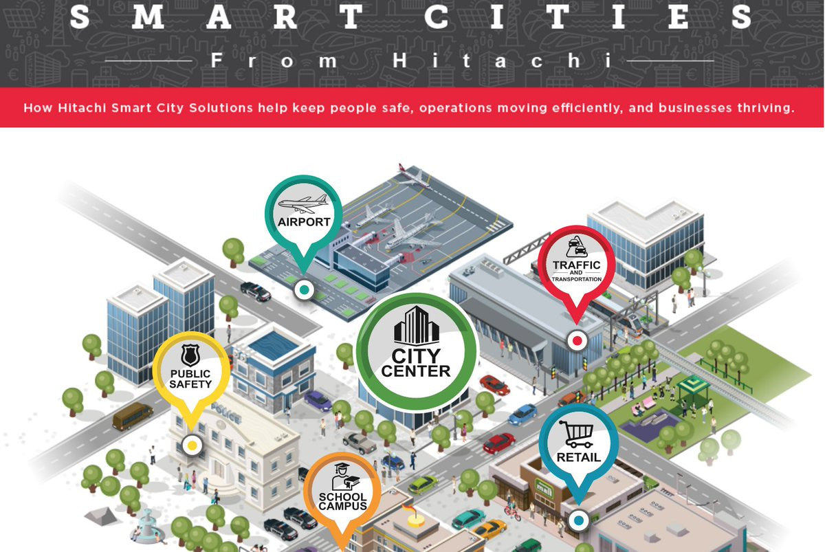 Hitachi Insight Group Eyeing Smart City Projects – Databahn