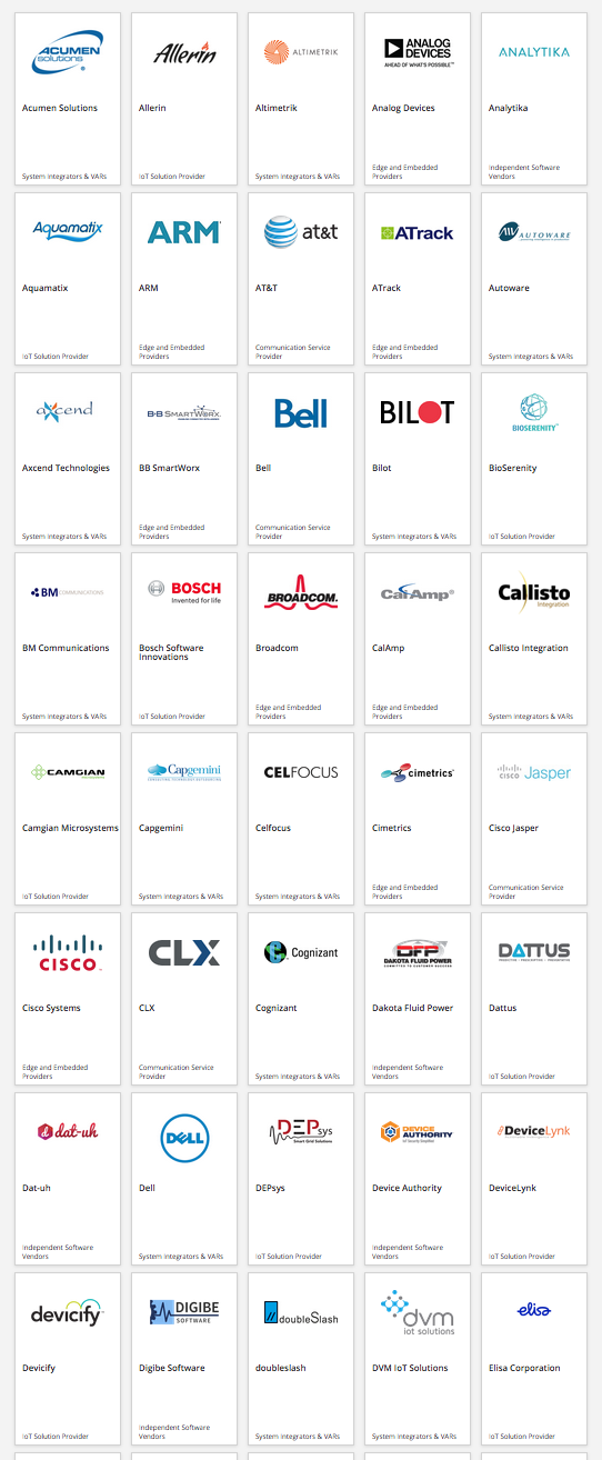 PTC adds IoT partners to ThingWorx Ecosystem – Databahn