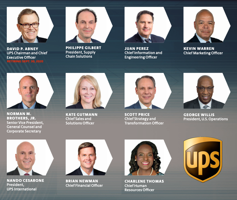 UPS Org Chart & Sales Intelligence Blog – databahn, LLC