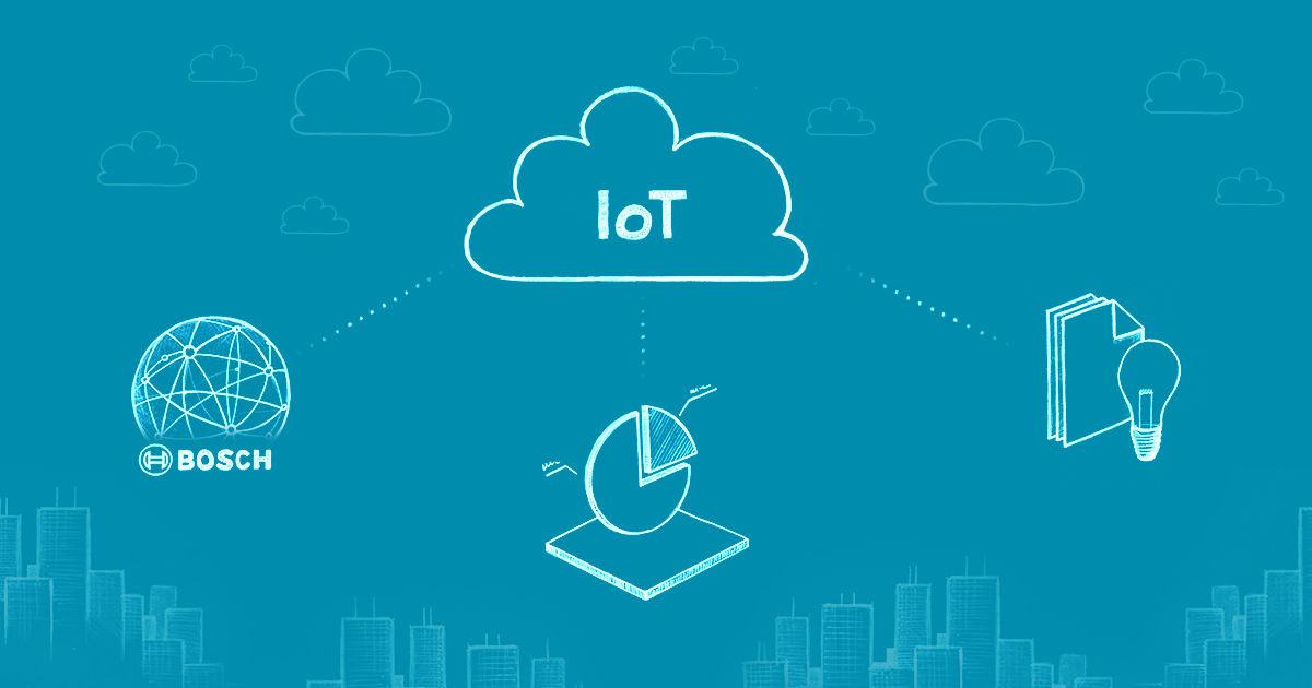 Bosch Debuts Smart Home Integration with Amazon – Databahn