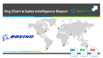 Boeing Org Chart & Sales Intelligence Report – Databahn