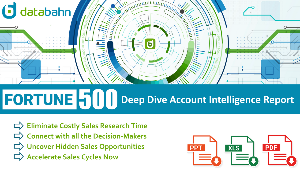 Marriott International Org Chart and Sales Intelligence Report – Databahn