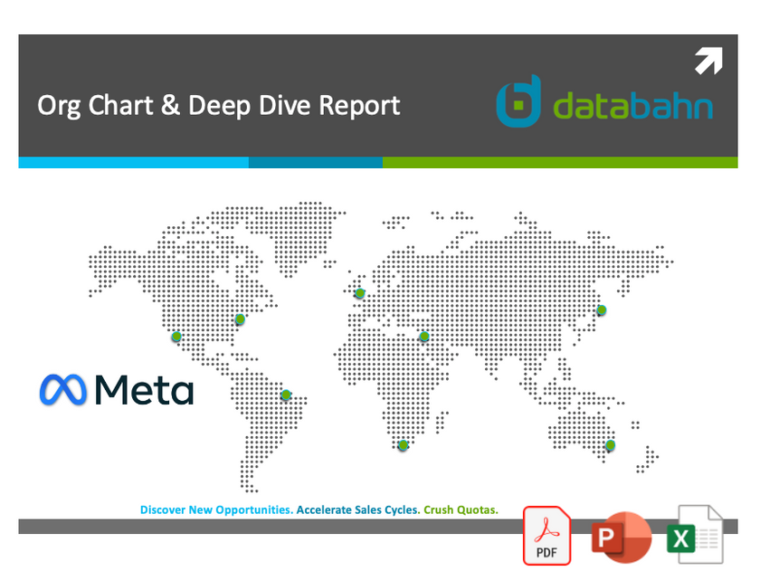 Meta Org Chart & Deep Dive Account Intelligence Report – Databahn