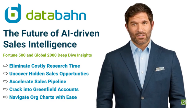 AI Powered Sales Intelligence Platform featuring the Fortune 500 – Databahn